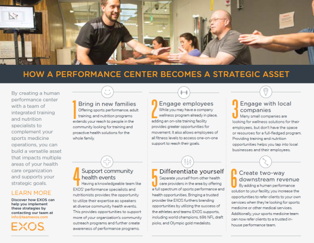 EXOS - How A Performance Center Becomes A Strategic Asset
