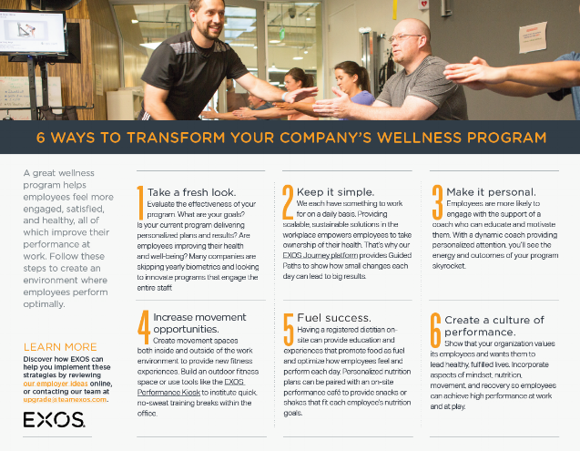 EXOS - Download your tips to transform your company wellness program.